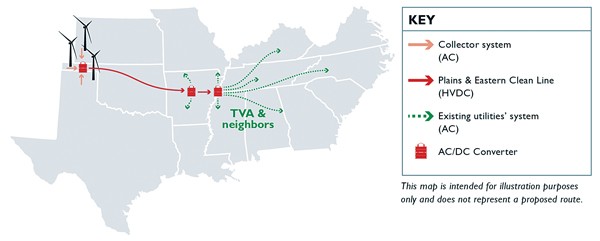 Memphis Flyer | Wind Energy Coming to West Tennessee