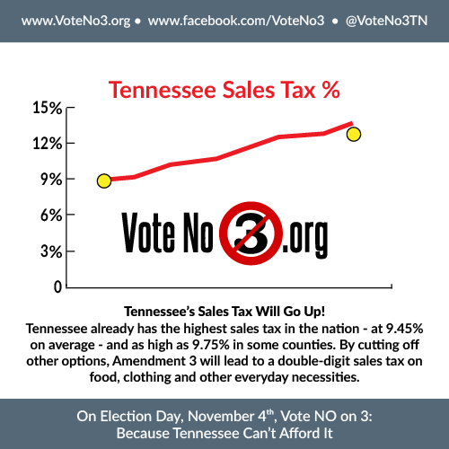 Memphis Flyer | Vote No on Amendment Three